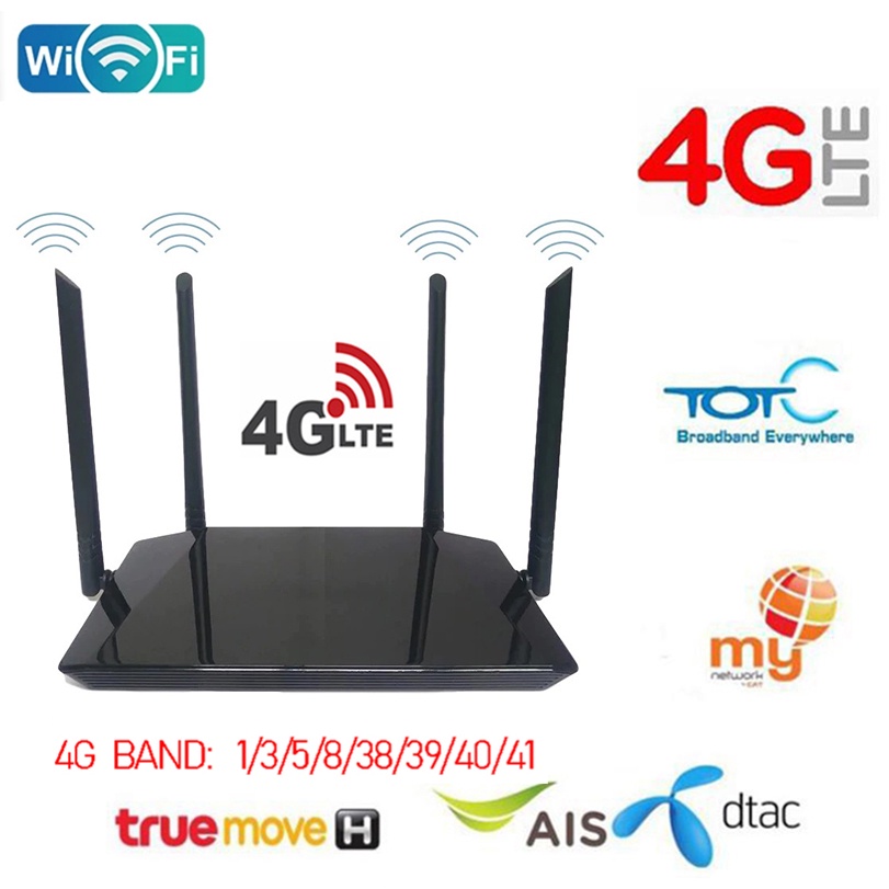 เราเตอร์ 300 Mbps 4G Cpe กับซิมการ์ด Unlocked 4G Wifi Router Lte Fddd ...