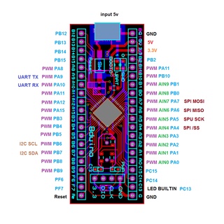 Bduino arduino board STM32 32kb STLink SWD | Shopee Thailand