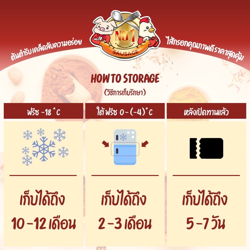 NO.1 SAUSAGE ไส้กรอกชีสด้าเวิร์ส ชีสกำลังดี ไม่เค็ม ไม่ใส่แป้ง สารกัน ...