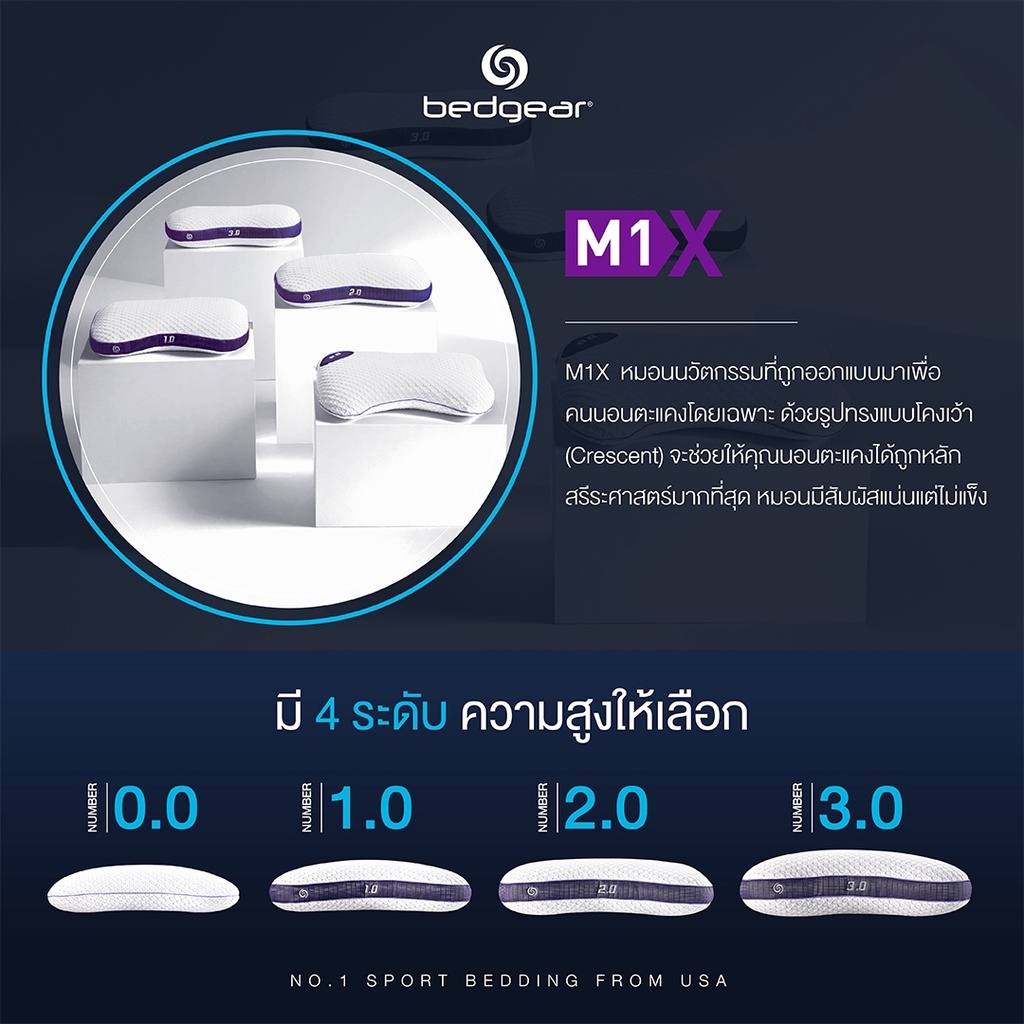 Bedgear หมอนหนุน รุ่น M1X 3.0 ส่งฟรี - lotus_officialshop - ThaiPick