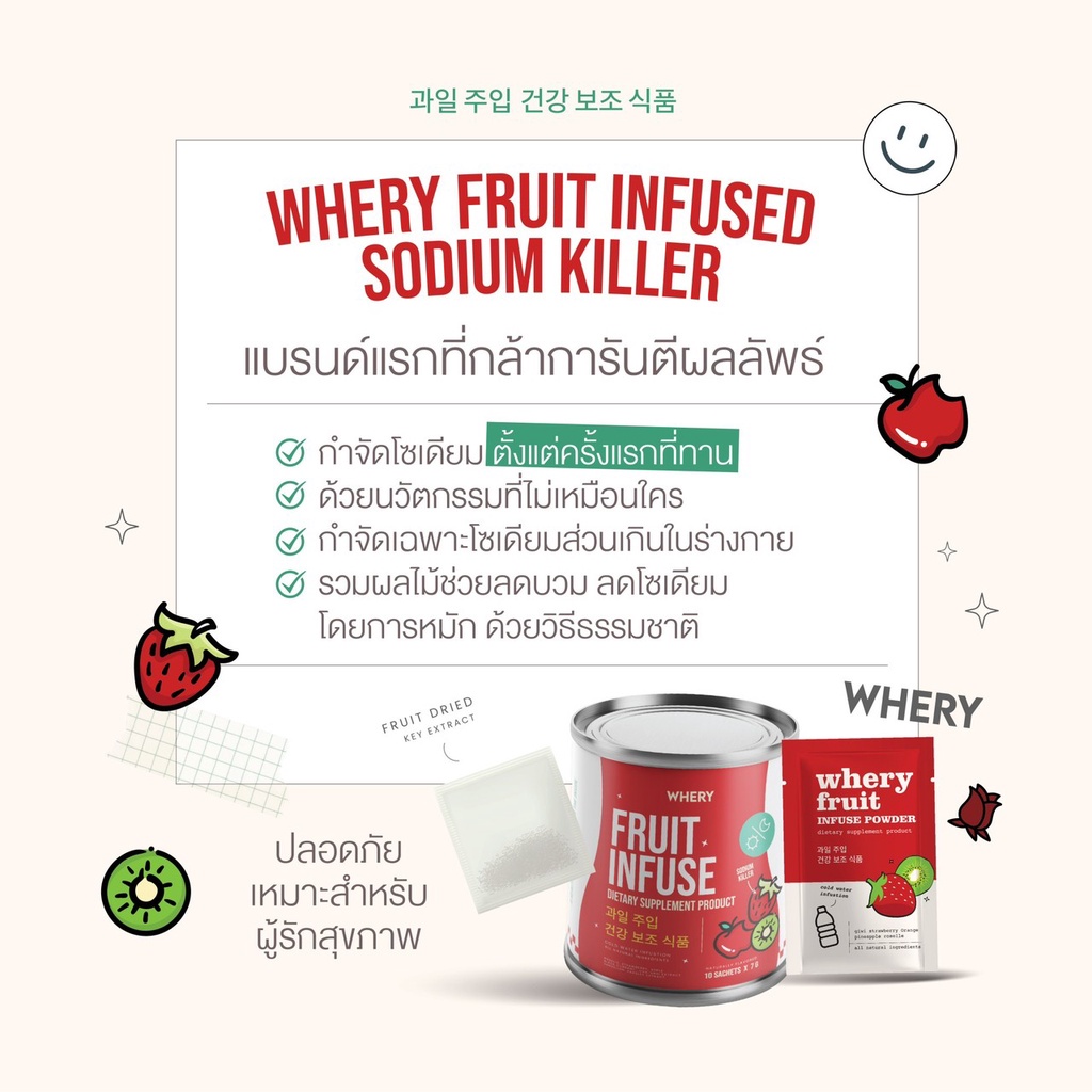 ส่งฟรี โปร1แถม1น้ำผลไม้หมัก ตัวดังในติ๊กตอก Whery Fruit Infuse น้ำหมัก ...