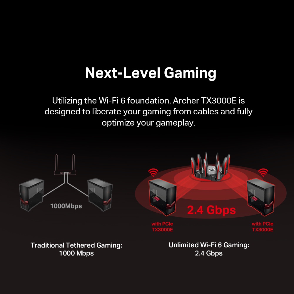 TP-Link AX3000 WiFi 6 & Bluetooth 5.2 PCIe Wireless Adapter For Desktop ...