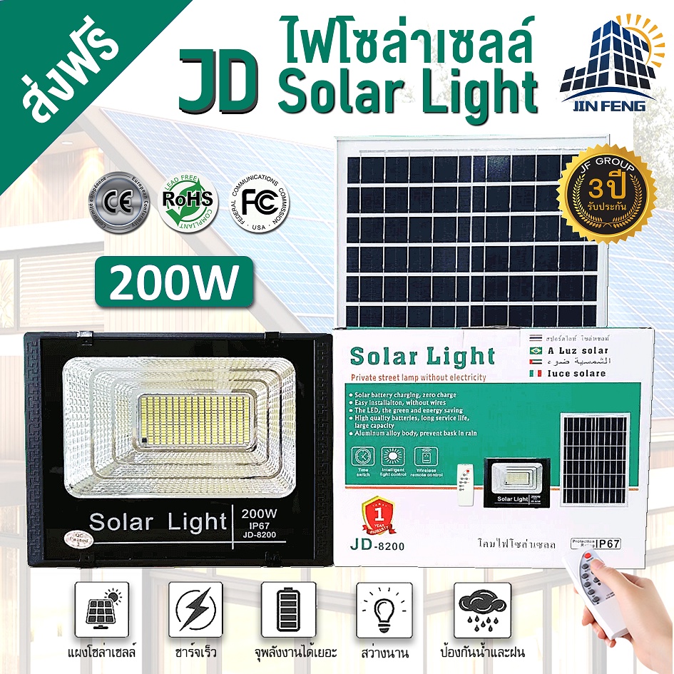 25W 45W 65W 120W 200W 300W 650W JD ไฟ led โซล่าเซลล์ led ไฟสปอร์ตไลท์ ...