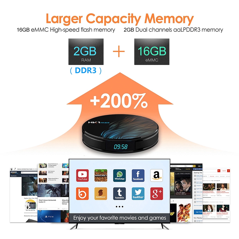 Android 9.0 HK1 MAX Smart TV Box Set Top Box Media Player HP sSd8 ...