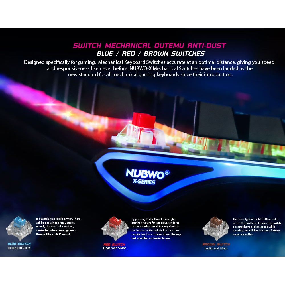 SALE" คีบอร์ดเกมมิ่ง Nubwo Termination X30 Mechanical Keyboard Blue ...