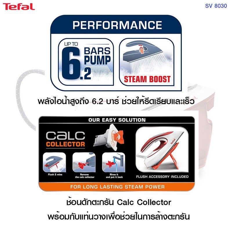 เตารีดแรงดันไอน้ำ Tefal Express Anti-Clac รุ่น SV8030 - oakoak248 ...