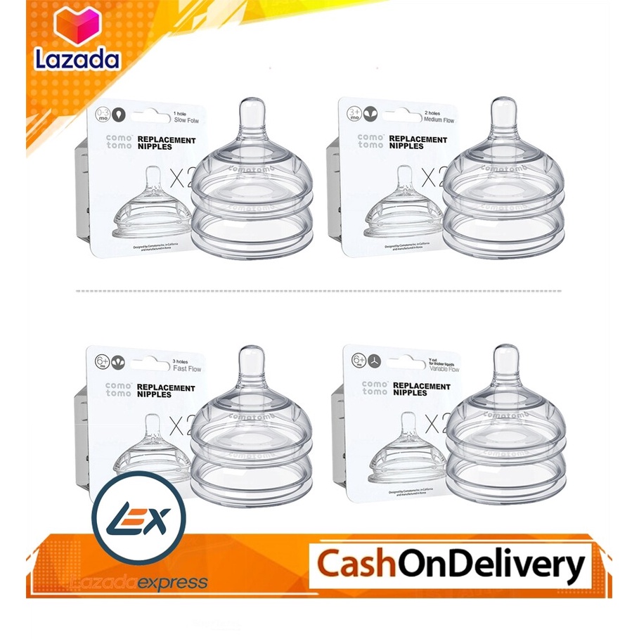 จุกนมคอก้วาง A0063 จุกนมซิลิโคน สำหรับขวดนม Comotomo Pacifier (2 Pack ...