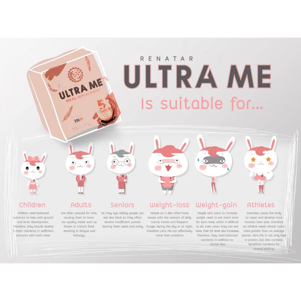 RENATAR Ultra Me ผลิตภัณฑ์ทดแทนมื้ออาหาร สารอาหารครบครบ 5 หมู่ ทางเลือก ...