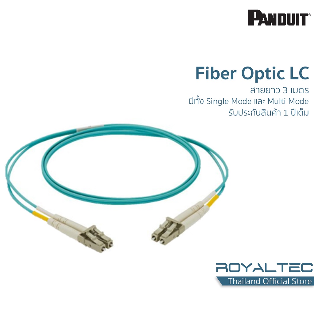 Patch cord duplex LC-LC สายใยแก้วนำแสงสำเร็จรูปพร้อมหัว LC Panduit ...