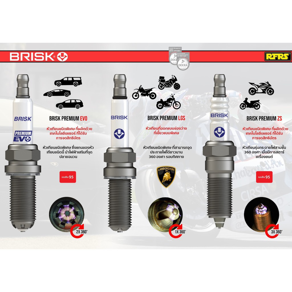 หัวเทียน BRISK COPPER RACING แกนทองแดง VESPA SPRINT 125 Spark Plug ...