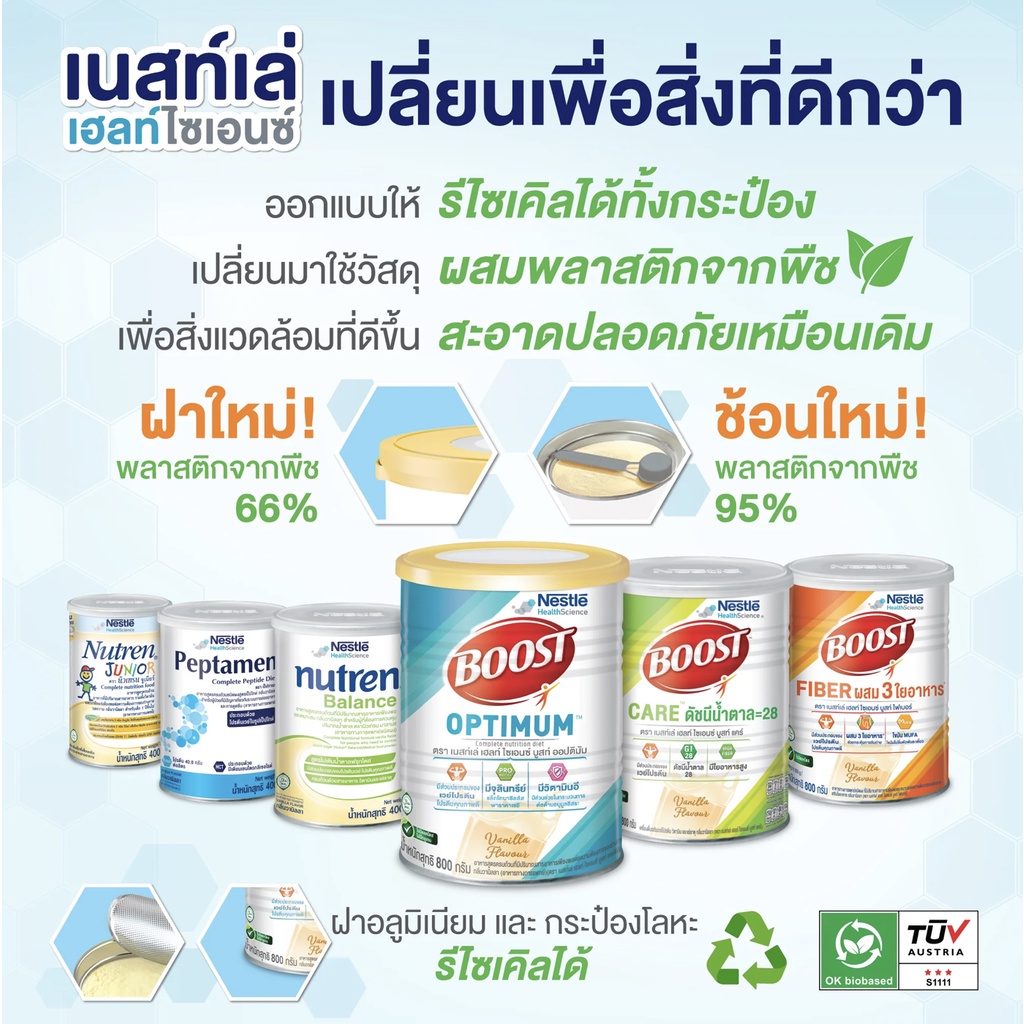Exp.2024 Nestle Boost Fiber 800g บูสท์ ไฟเบอร์ ลอตใหม่สุดๆ - pattara.p ...