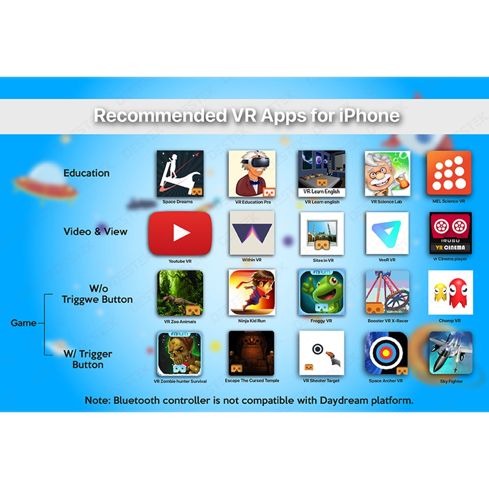 DESTEK VR Dream Headset for Kids Explore the unknown 110 FOV Anti-Blue Light Eye Protected HD ...