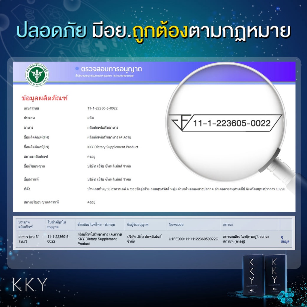 KKY เคเควาย (3 กล่อง) อาหารเสริม ผู้ชาย ฟิต สดชื่น ตื่นตัวง่าย บำรุง สุขภาพ ร่างกาย - kky_man ...