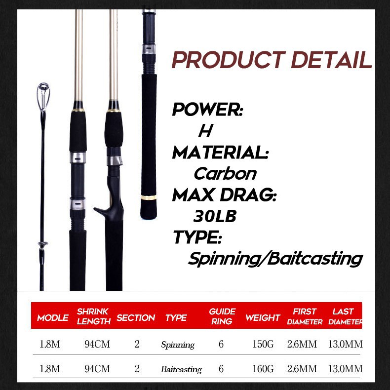 new1.8M 30lb H Power Rod Carbon Spinning Rod Baitcasting Fishing Rod ...
