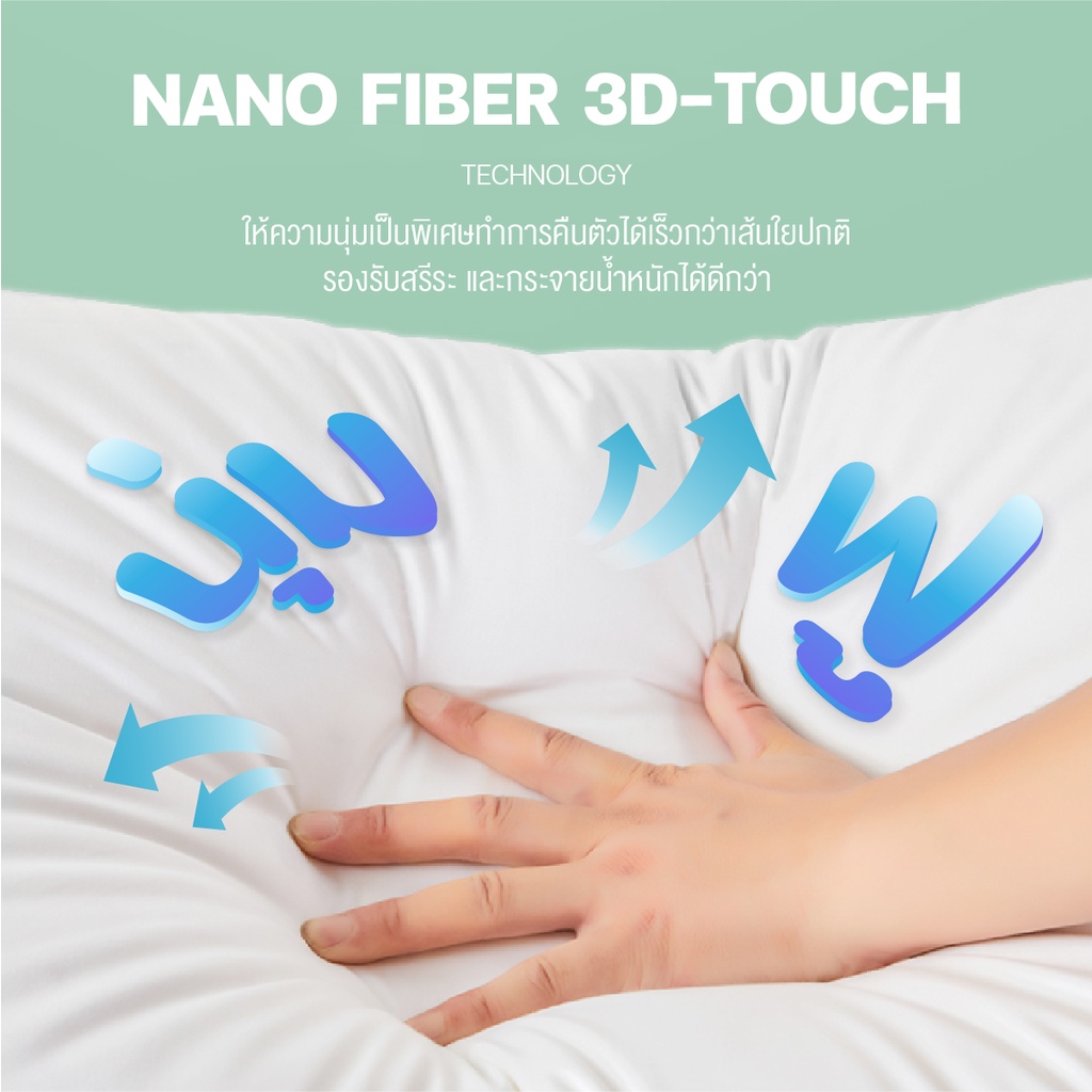 ibed หมอนหนุนโรงแรม Sof-touch รุ่น II สัมผัสนุ่มแบบ 3D หลับสบายไม่ร้อนหัว ป้องกันไรฝุ่น ซัก ...