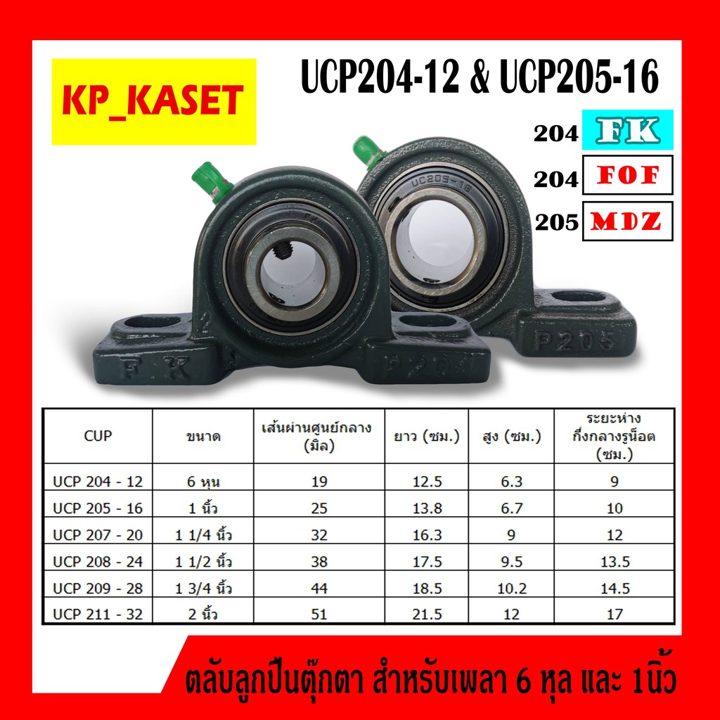 ลูกปืนตุ๊กตา UCP 204-12 รูเพลา 6 หุน และ UCP 205-16 รูเพลา 1 นิ้ว ลูกปืนตุ๊กตาแบบขาตั้ง สินค้า ...