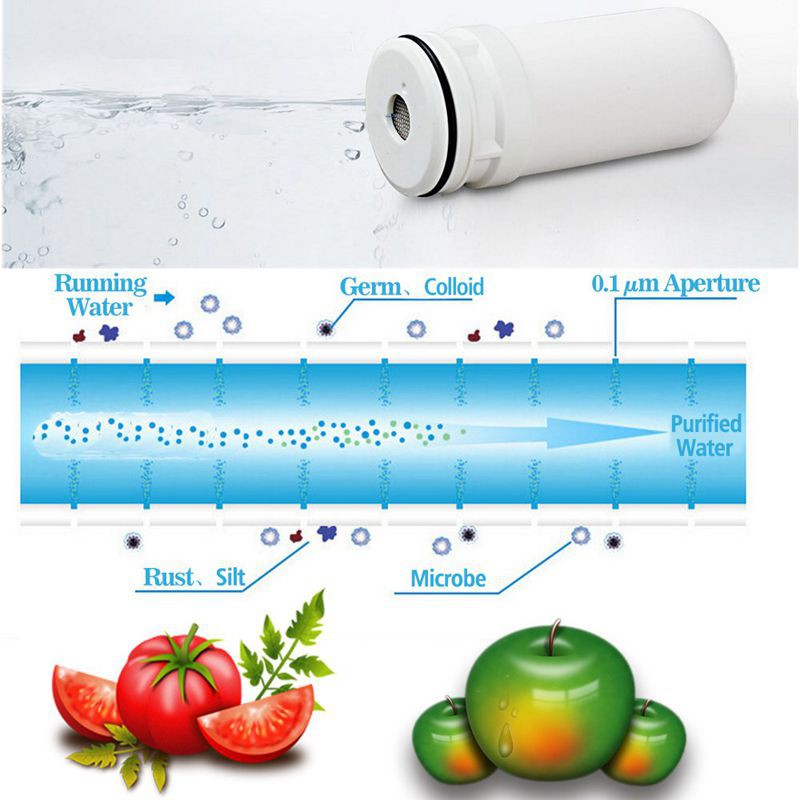 Faucet Water Filter On Tap Water Purifier Multi-Stage Filtration ...