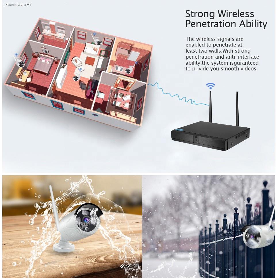ส่งไวจากไทย????HIVISON ชุดกล้องวงจรปิดไร้สาย5G KIT 8CH 4CH FHD 1080P ...