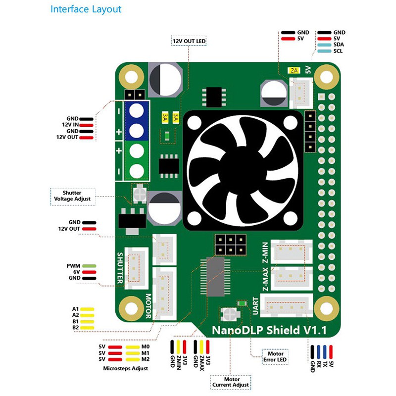NanoDLP Shield V1.1 Expansion Board with DRV8825 Controlled MOS for ...