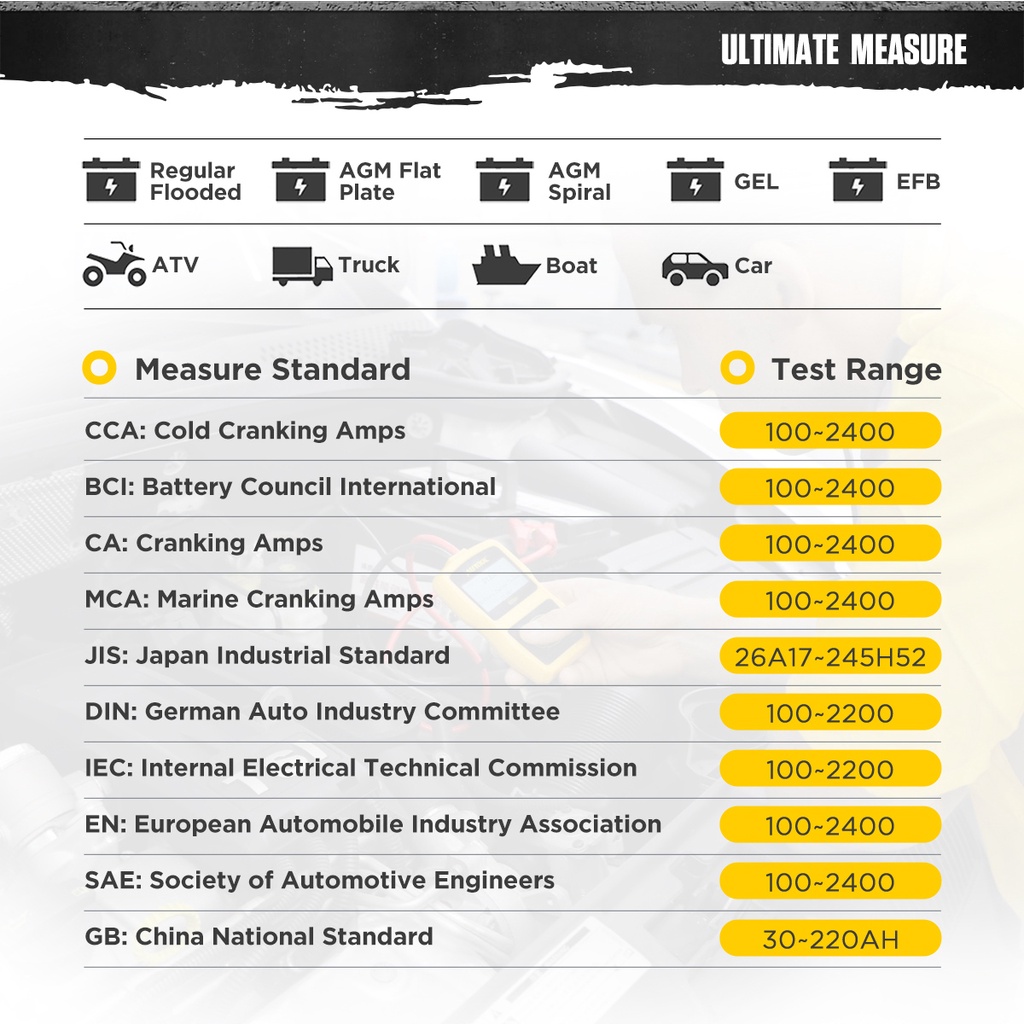 AUTOOL BT360 เครื่องวัดแบตเตอรี่ CCA 100-2400 เครื่องวัดแบตเตอรี่รถยนต์ ...