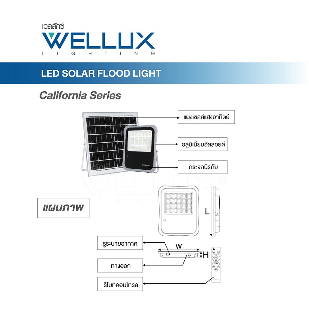 WELLUX โคมฟลัดไลท์ โคมไฟสตูดิโอ ไฟสนาม โซล่าเซลล์ 50W 100W 200W 300W 400W 500W LED SPORTLIGHT ...