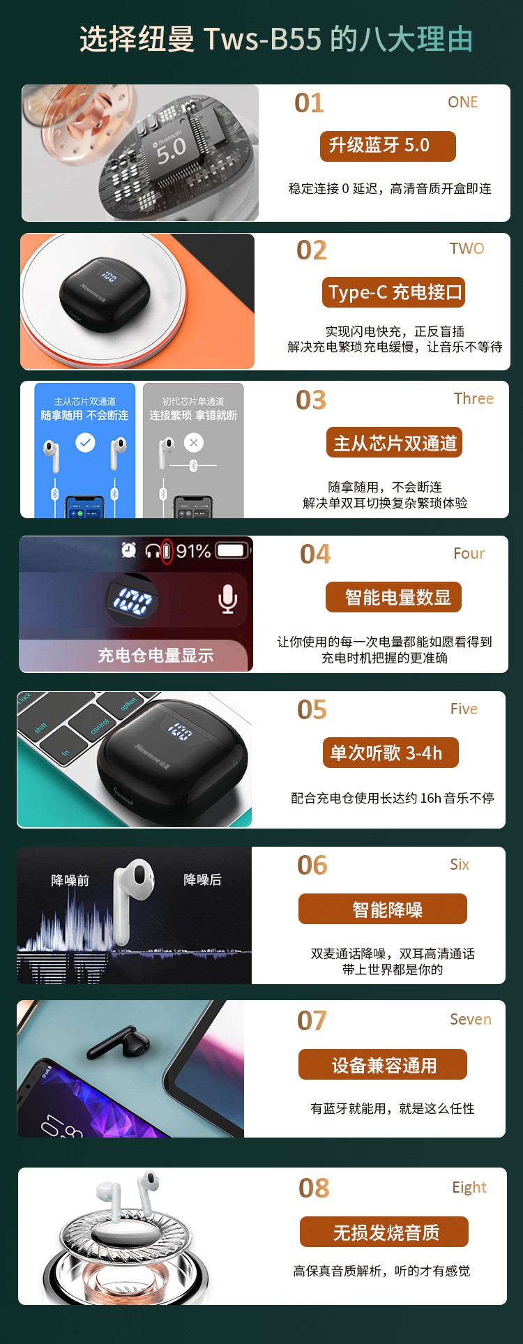 นิวแมนไร้สายบลูทูธหูฟังในหูสแตนด์บายนานสำหรับแอปเปิ้ลiphone12Huaweioppo ...