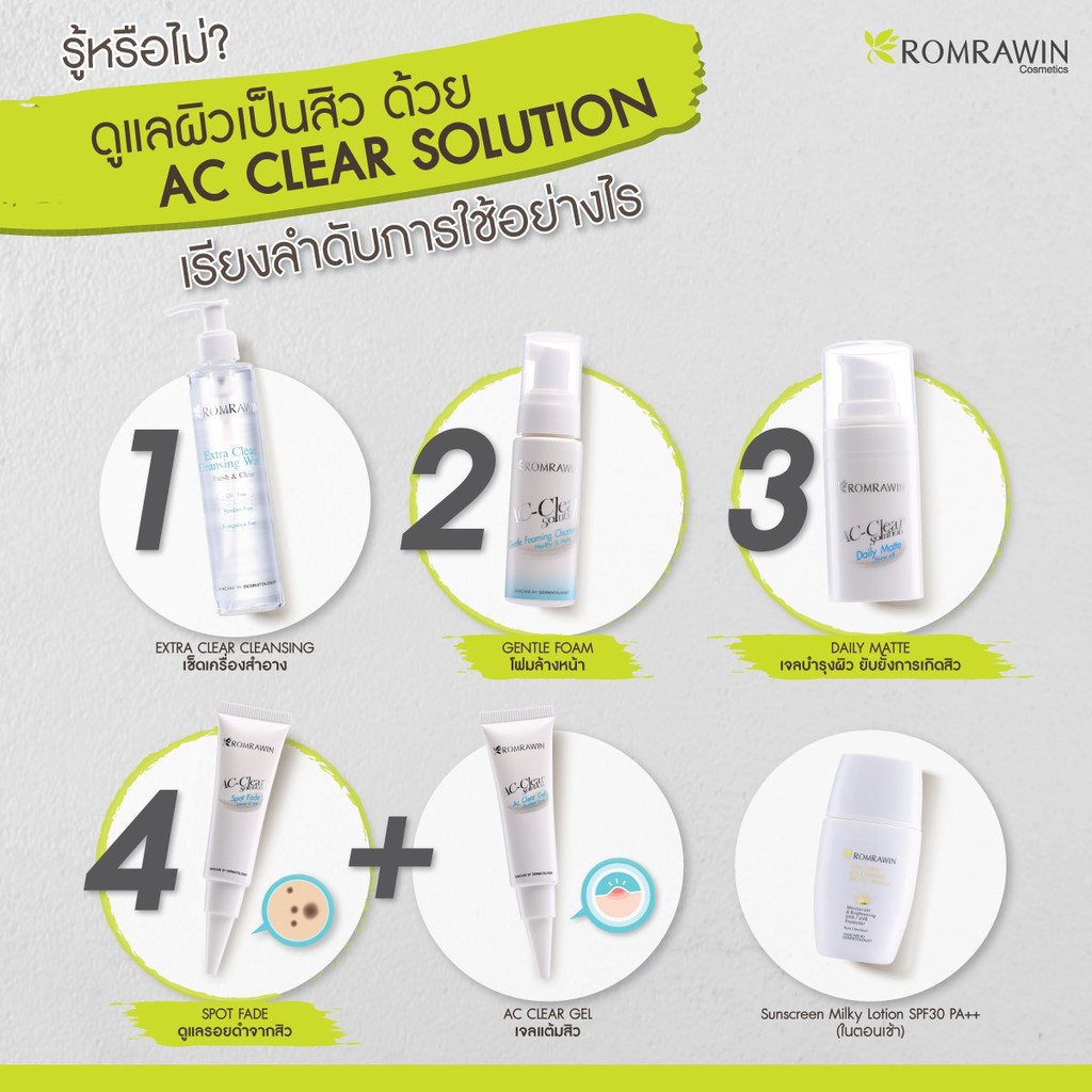 Romrawin Daily Matte (15 ml.) ครีมเจลควบคุมความมันส่วนเกิน ...