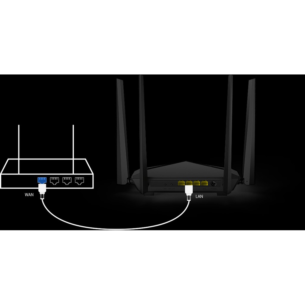 TENDA AC10U AC1200 Smart Dual-Band Gigabit WiFi Router - cybercomshop ...