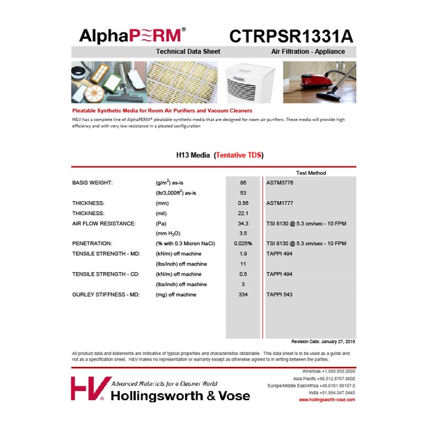 ไส้กรอง Hepa เแผ่นกรอง เครื่องฟอกอากาศ TIMTEC รุ่น K06C Air purifier ...