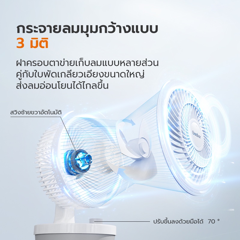Gaabor การ์บอร์ พัดลมตั้งโต๊ะ Electric Fan รุ่น GFT-N150A ปรับได้ 3 ...