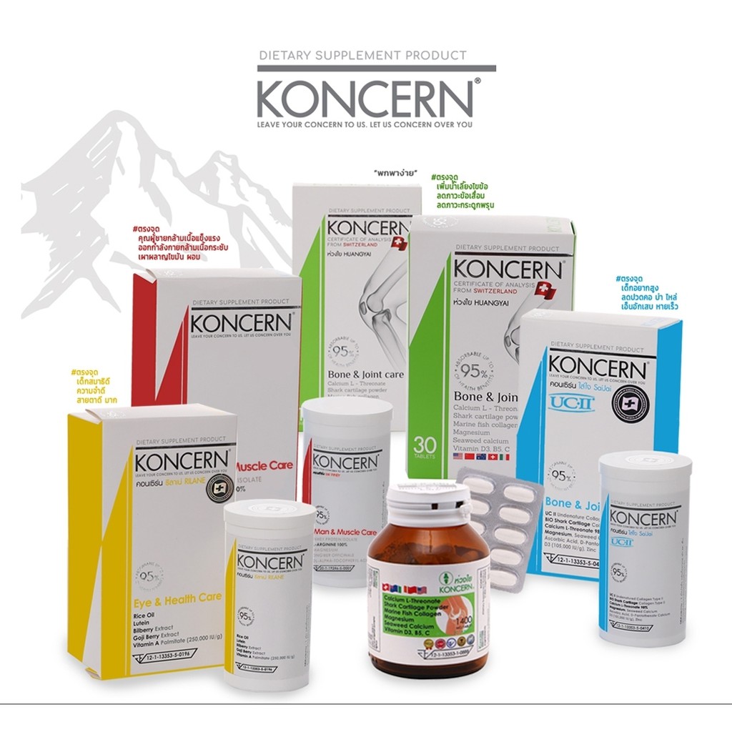 ส่งฟรี ไม่ต้องใช้ CODE (ซื้อ1แถม1) Koncern เขียว 30 เม็ด (ขวด) รวม60 ...