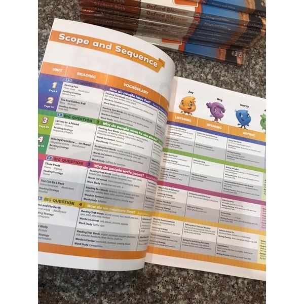 Oxford Discover Student Book 3 - kidsbooks - ThaiPick