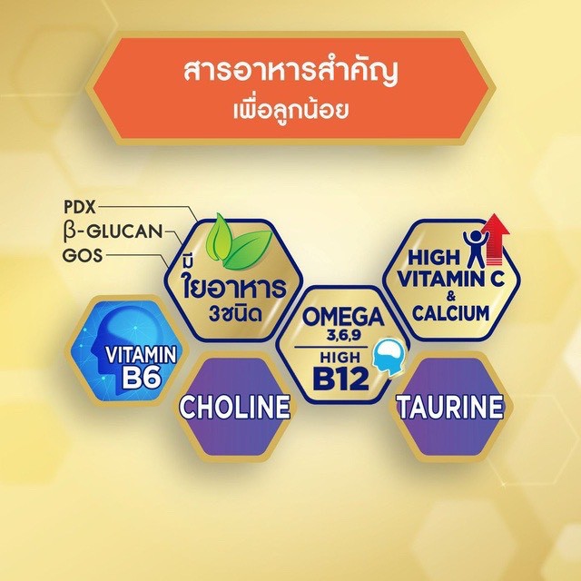 โฉมใหม่ Enfa Gold A เอนฟาโกร เอพลัส รสจืด ขนาด4200กรัม (8ซอง ...
