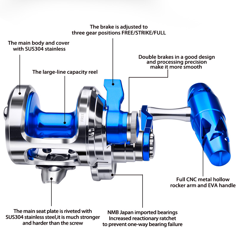 KATYUSHA Aluminum Jigging Reel Max Drag 40kg-88LB CNC Machined High ...