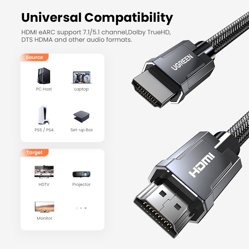ส่งไวจากไทย สาย HDMI 2.1 Cable เคเบิล UGREEN Zinc Alloy Nylon 8k 60hz ...