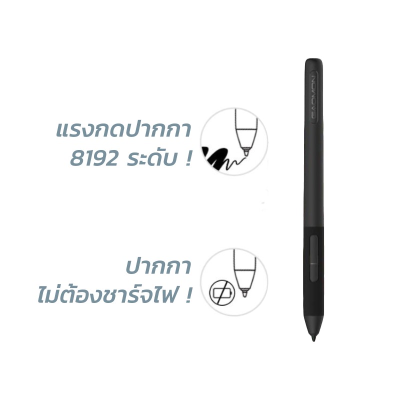 GAOMON S620 เม้าส์ปากกา ขนาด 4x6 นิ้ว รองรับการใช้งานกับมือถือ และ ...