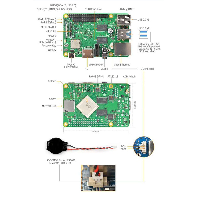 บอร์ดไมโครคอนโทรลเลอร์ NanoPi M4B RK3399 2GB DDR3 PCIe Expansion Dual ...