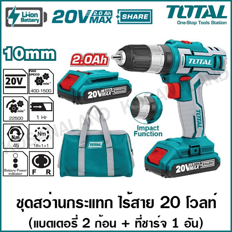 TIDLI-2002 ถูกที่สุด พร้อมโปรโมชั่น พ.ย. 2025 | BigGoเช็คราคาง่ายๆ