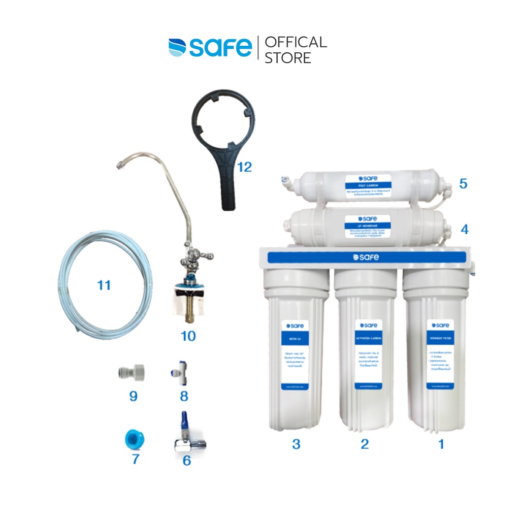 SAFE เครื่องกรองน้ำดื่มเซฟ 5 ขั้นตอน ระบบ UF รุ่น UF-5S เหมาะสำหรับกรองน้ำประปา - safewater ...