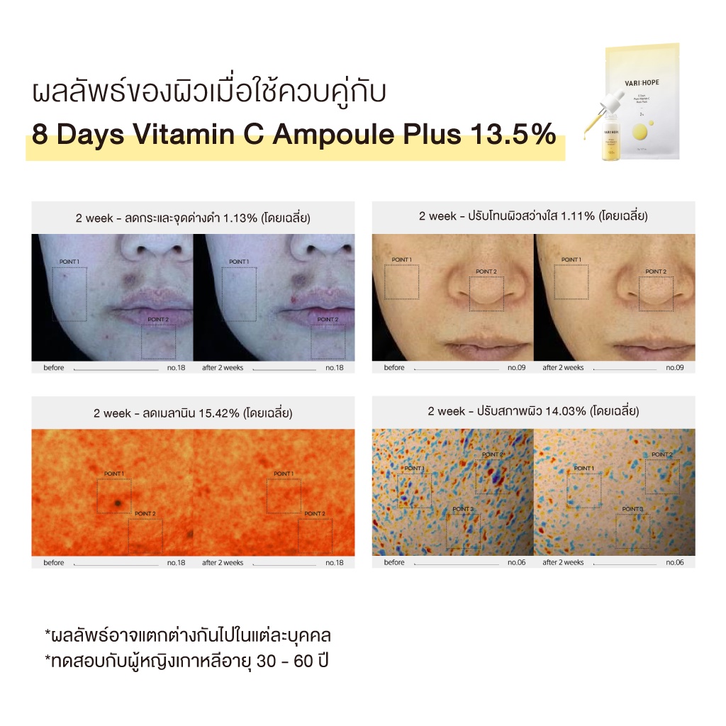 VARIHOPE 8 Days Pure Vitamin C Mask Pack (5 แผ่น) 2 กล่อง แผ่นมาสก์หน้า ...