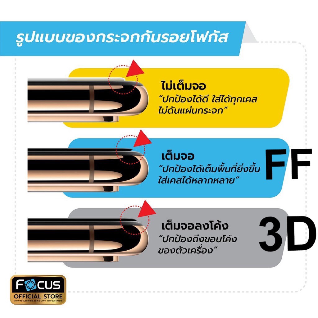 Focusฟิล์มกระจกแบบเต็มจอFF Huawei Nova 2i ยี่ห้อโฟกัส ( มีขอบสีดำ ...