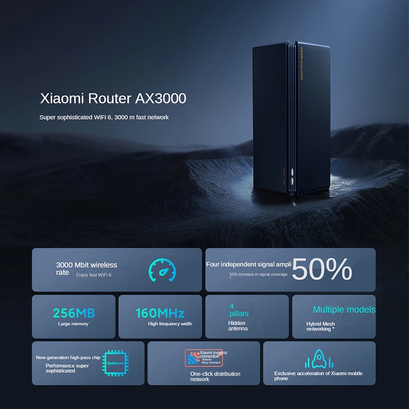 Xiaomi Mi Router AX3000 AIoT WiFi6 IoT 5G เราเตอร์รับสัญญาณ Wi-Fi 6 ...