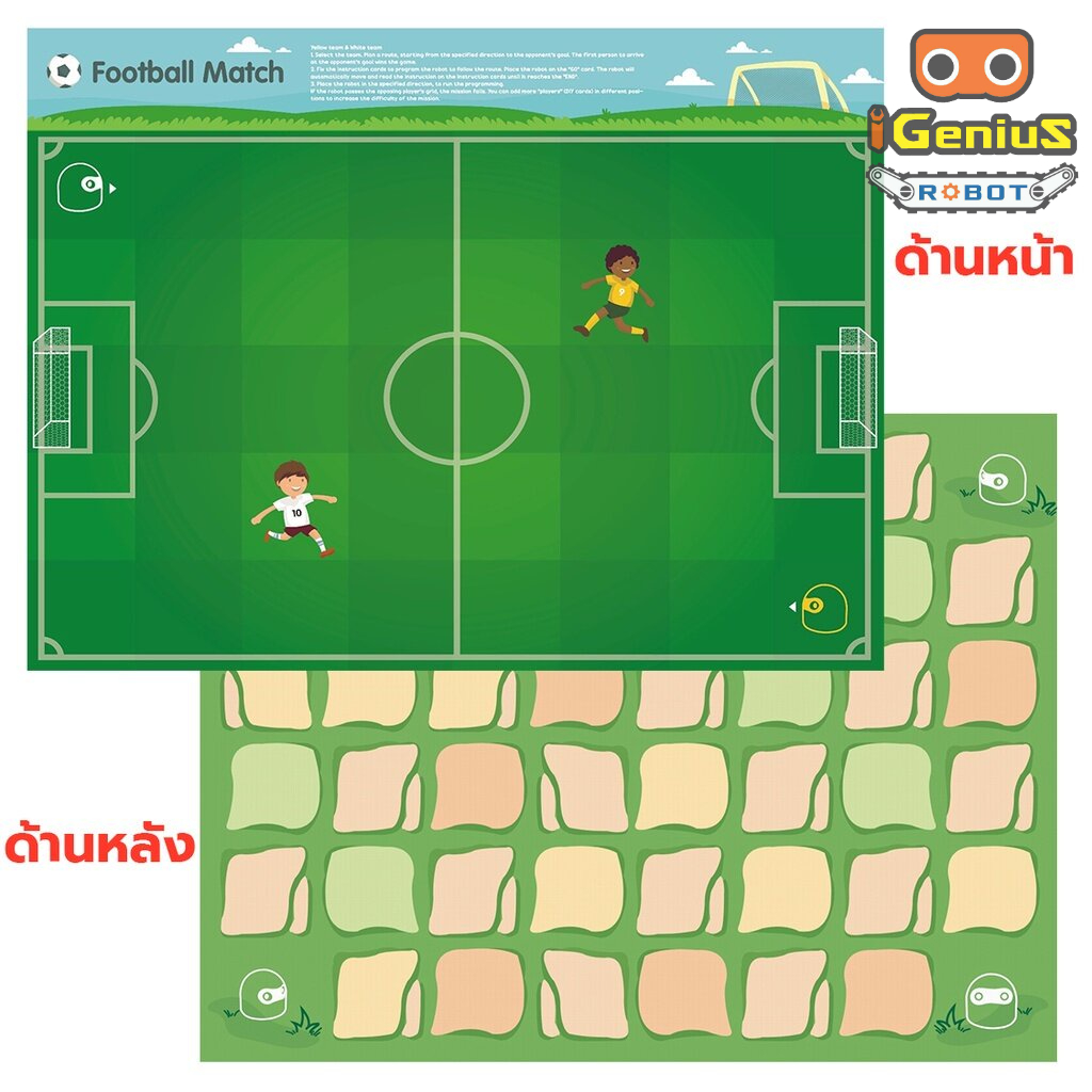 ฟรีของแถม ของเล่นเสริมพัฒนาการ v2 หุ่นยนต์ Coding Unplugged Robot โปรแกรม Genius Innovative Toy ...