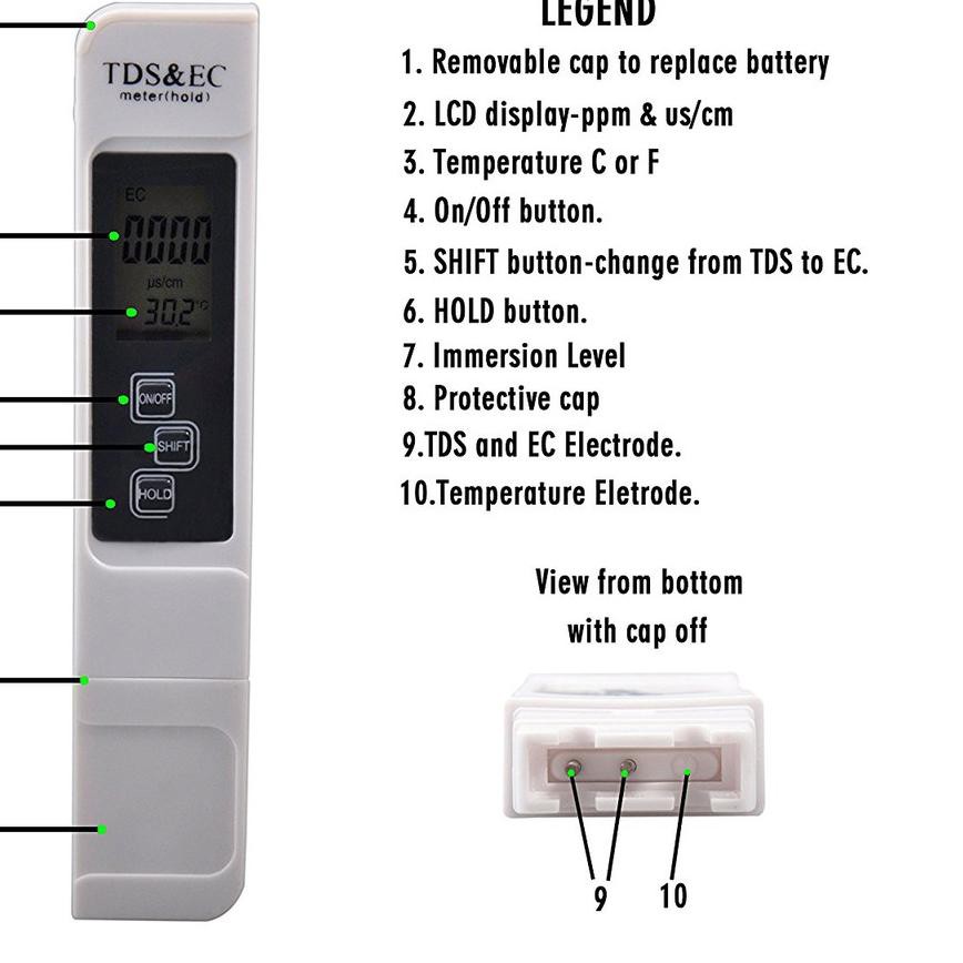 Tds Ec Meter Tds Meter Ec Meter Tds Meter Ec Meter Tds Tds เครื่องมือ ...