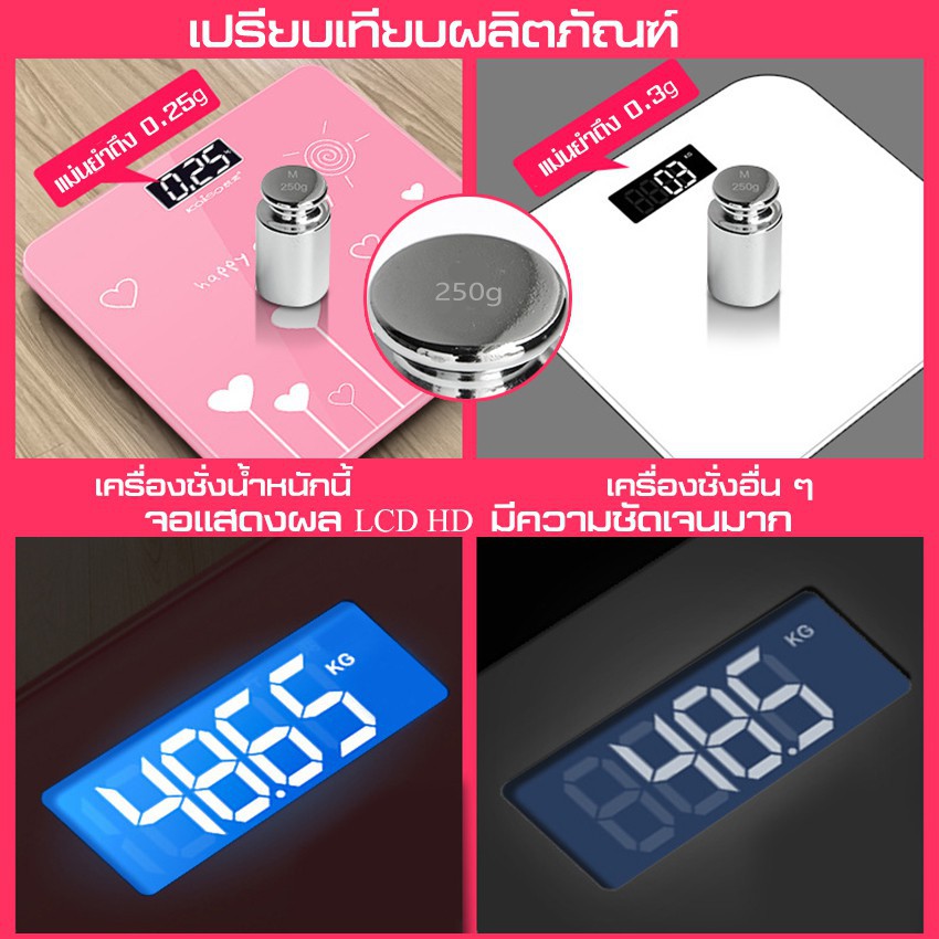 ที่ชั่งน้ำหนัก เครื่องชั่งดิจิตอล เครื่องชั่งน้ำหนักดิจิตอล weight ...