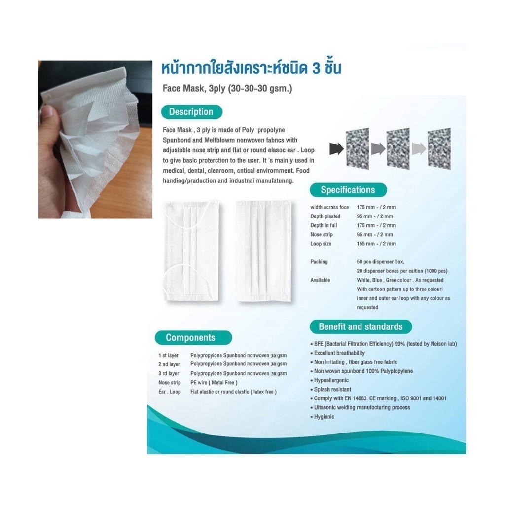 TPP Medical mask หน้ากากอนามัยทางการแพทย์แท้100 แมสทางการแพทย์ 3 ชั้น ...