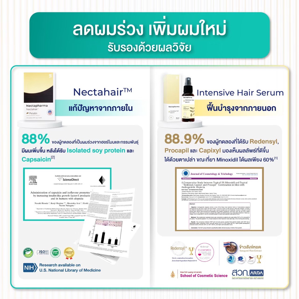 Full Set Nectapharma Serum Nectahair Vitamin Pelatin เซรั่ม วิตามิน ลด ...