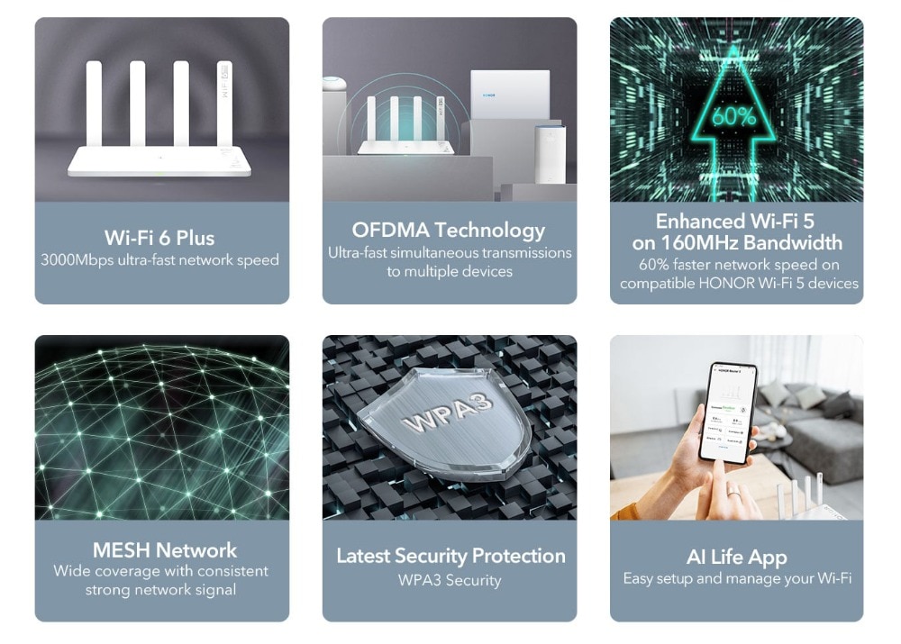 Global Version Original Huawei Honor Router 3 Wifi 6+ 3000Mbps Wireless ...