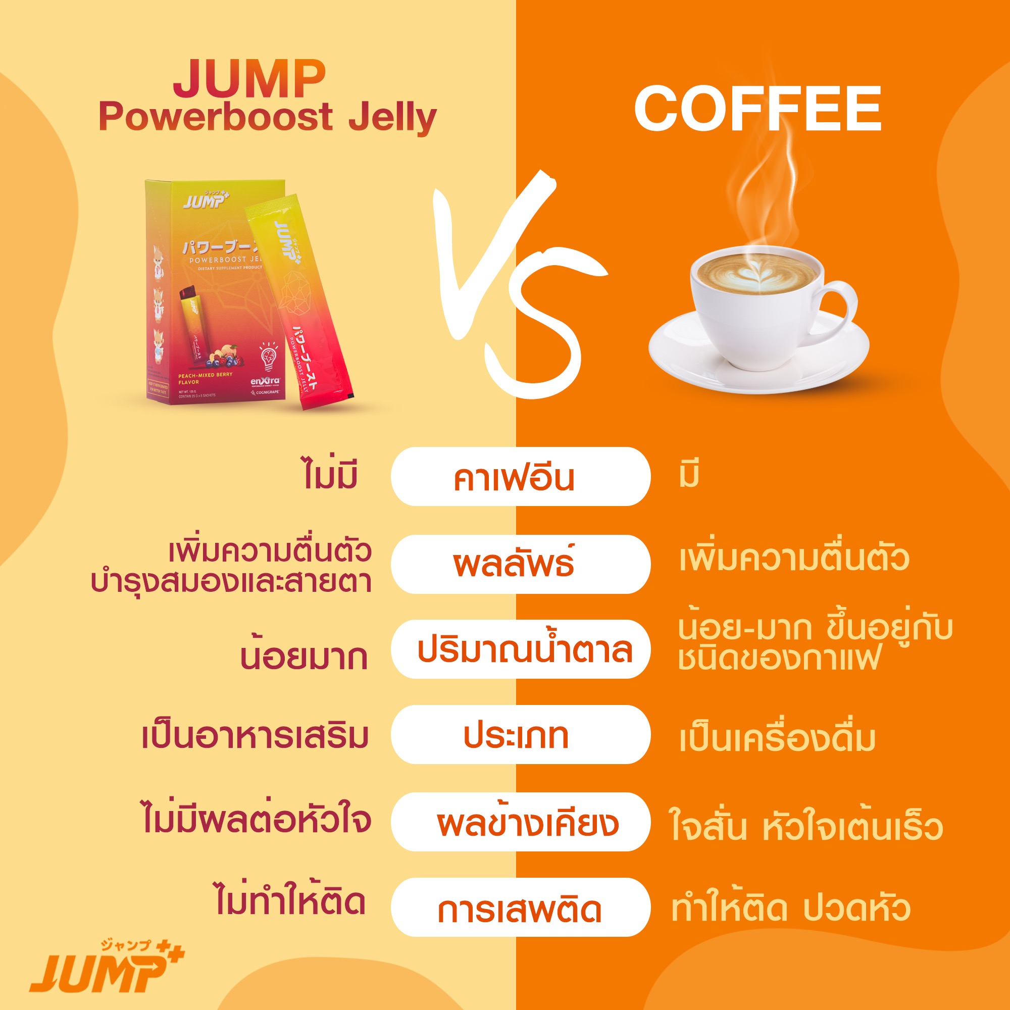 Jump.brand, ร้านค้าออนไลน์ | Shopee Thailand