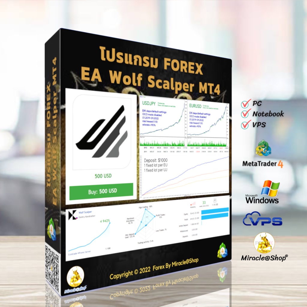 โปรแกรมเทรด Forex EA Wolf Scalper MT4 - teklacha - ThaiPick